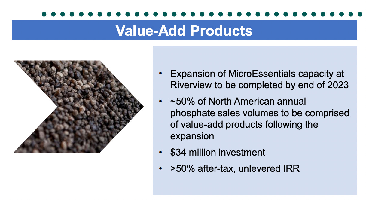 Q2 2023 Agribusiness Earnings Highlights and Analysis