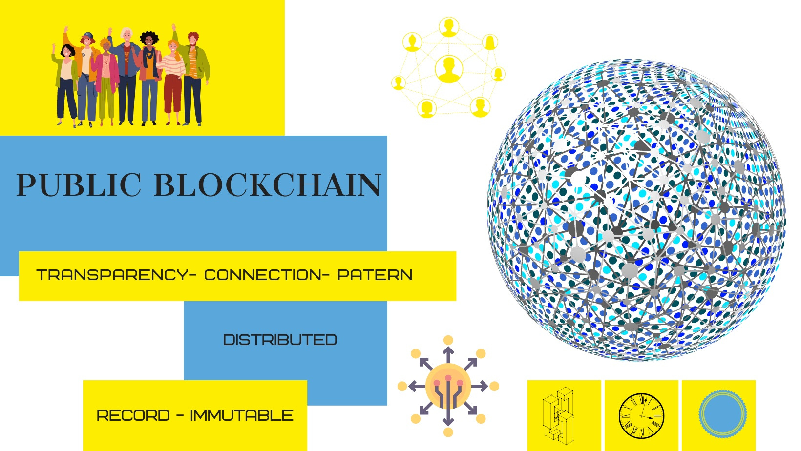 Public Blockchain & The Benefits!