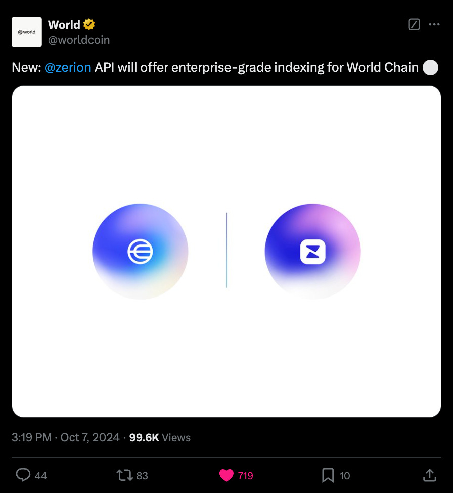 How we grew Zerion API to $X+ Million ARR in 1 Year.
