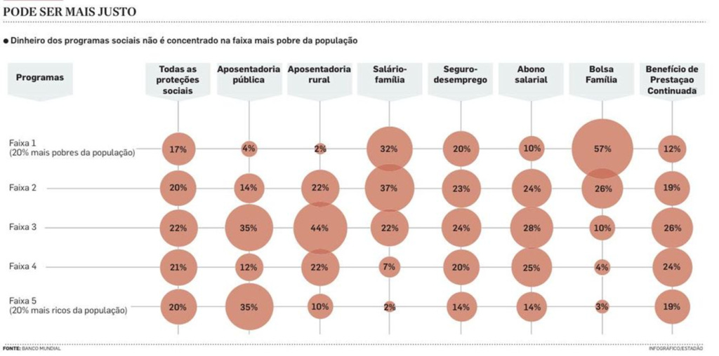 Um quadro definitivo - Blog do Marcelo Guterman