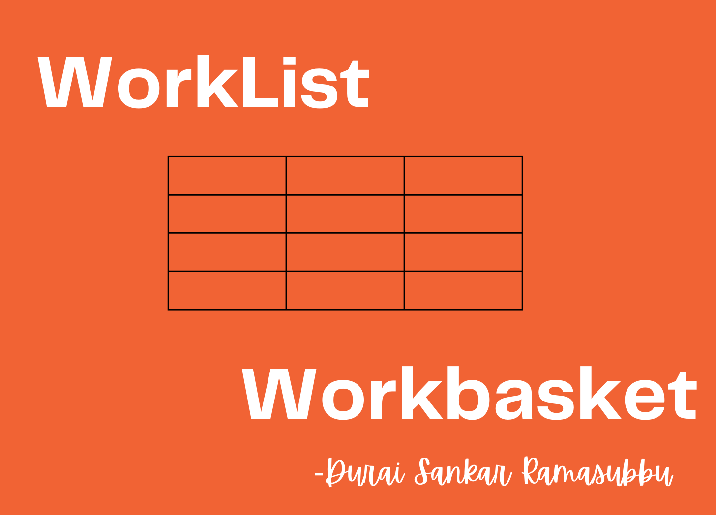 Architecture behind Worklist & Workbasket DB Tables