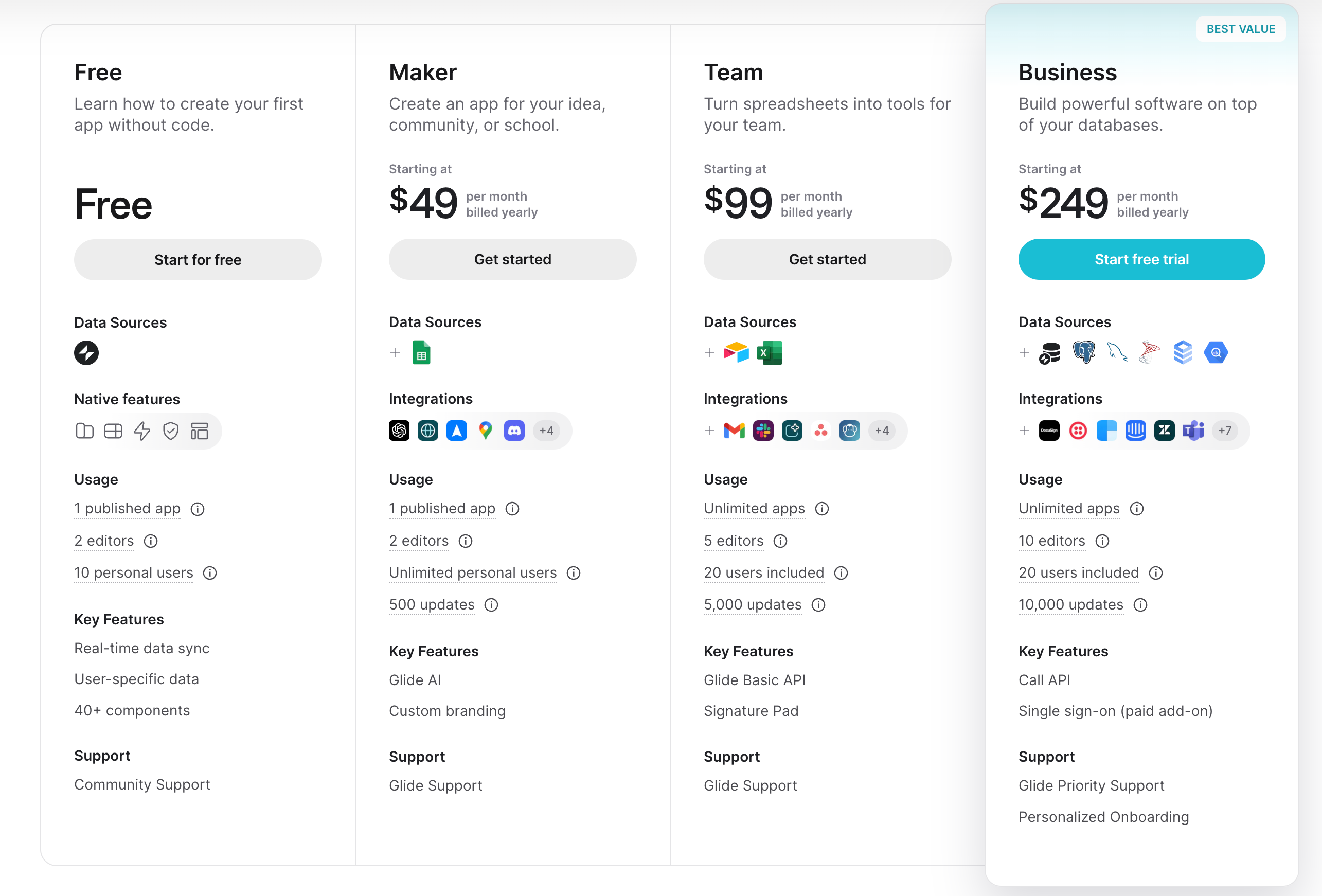 #167 - 📅 Cron ahora es Notion Calendar, el nuevo pricing de Glide y ...