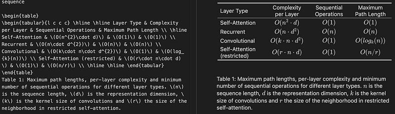 Advanced RAG 07: Exploring RAG for Tables - by Florian June