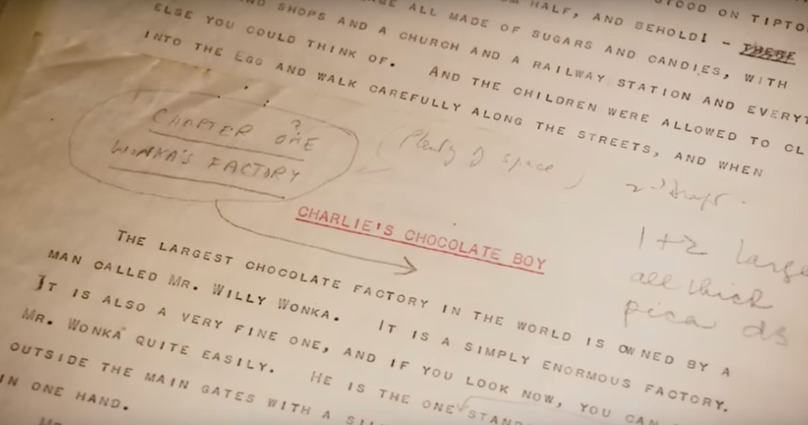 Roald Dahl, Mad Diary Enthusiast - by Jillian Hess - Noted