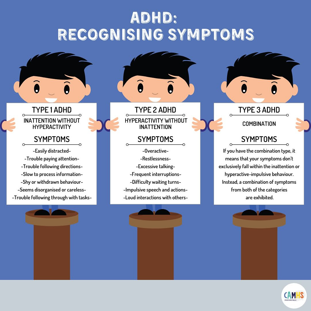#329 October ADHD Awareness month - by Anita Brady