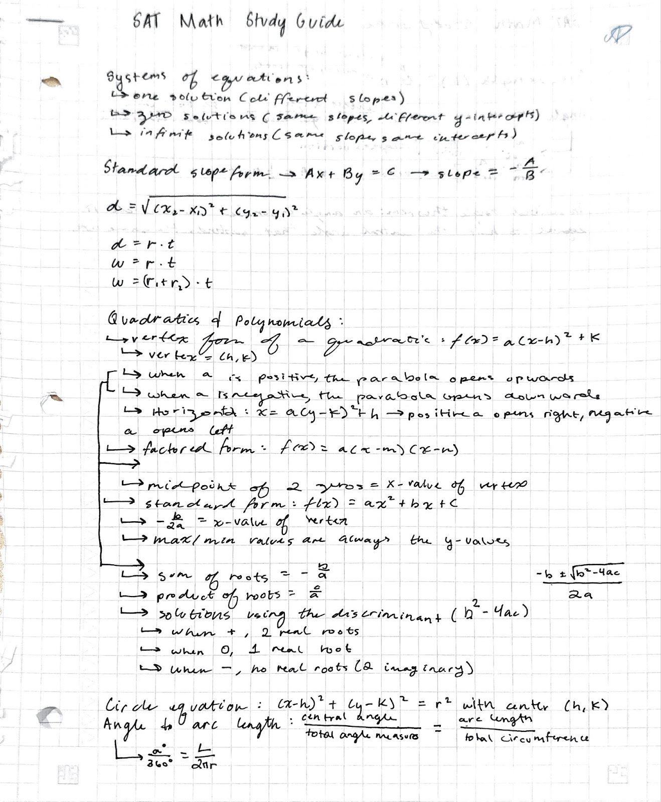 Austin Scholar #94: How I got a 1600 SAT score