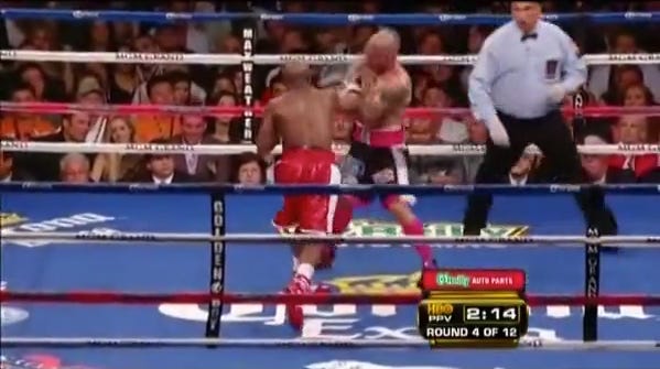 Floyd Mayweather Explained - by Mixing Martial Arts