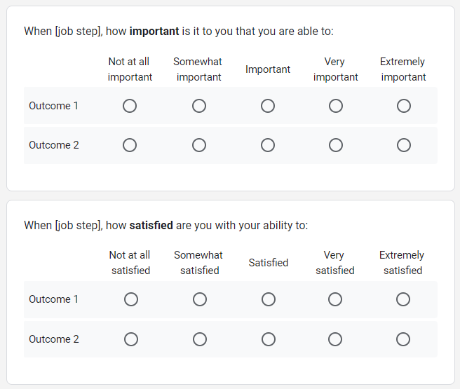 Jobs-to-be-Done Masterclass with Tony Ulwick and Sabeen Sataar