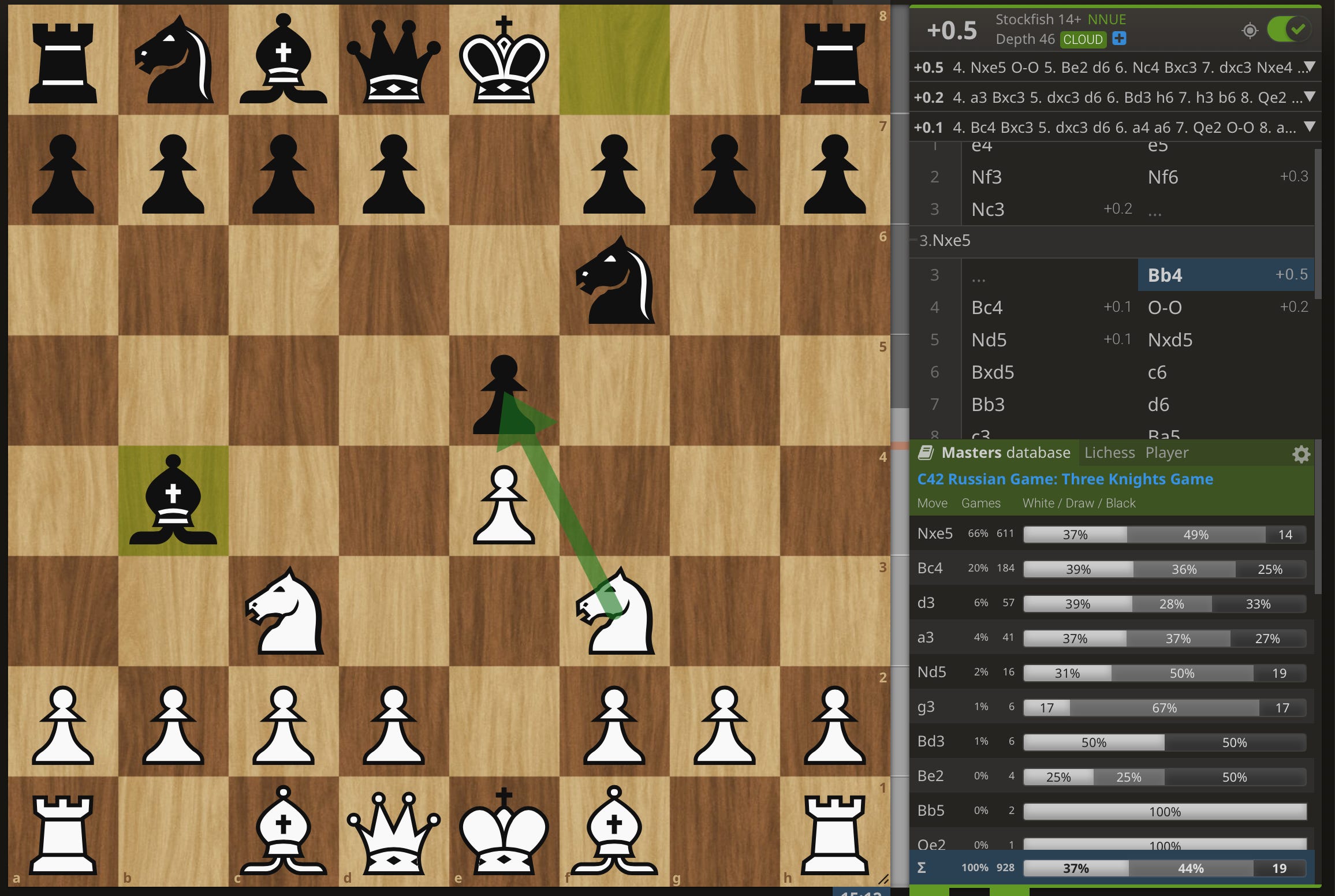 Summer Slide - by Nick Vasquez, MD - Chess in Small Doses