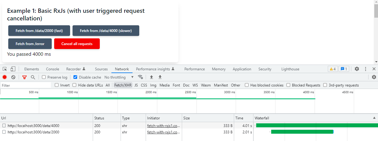 Unlock The Power Of Request Cancellation In Angular