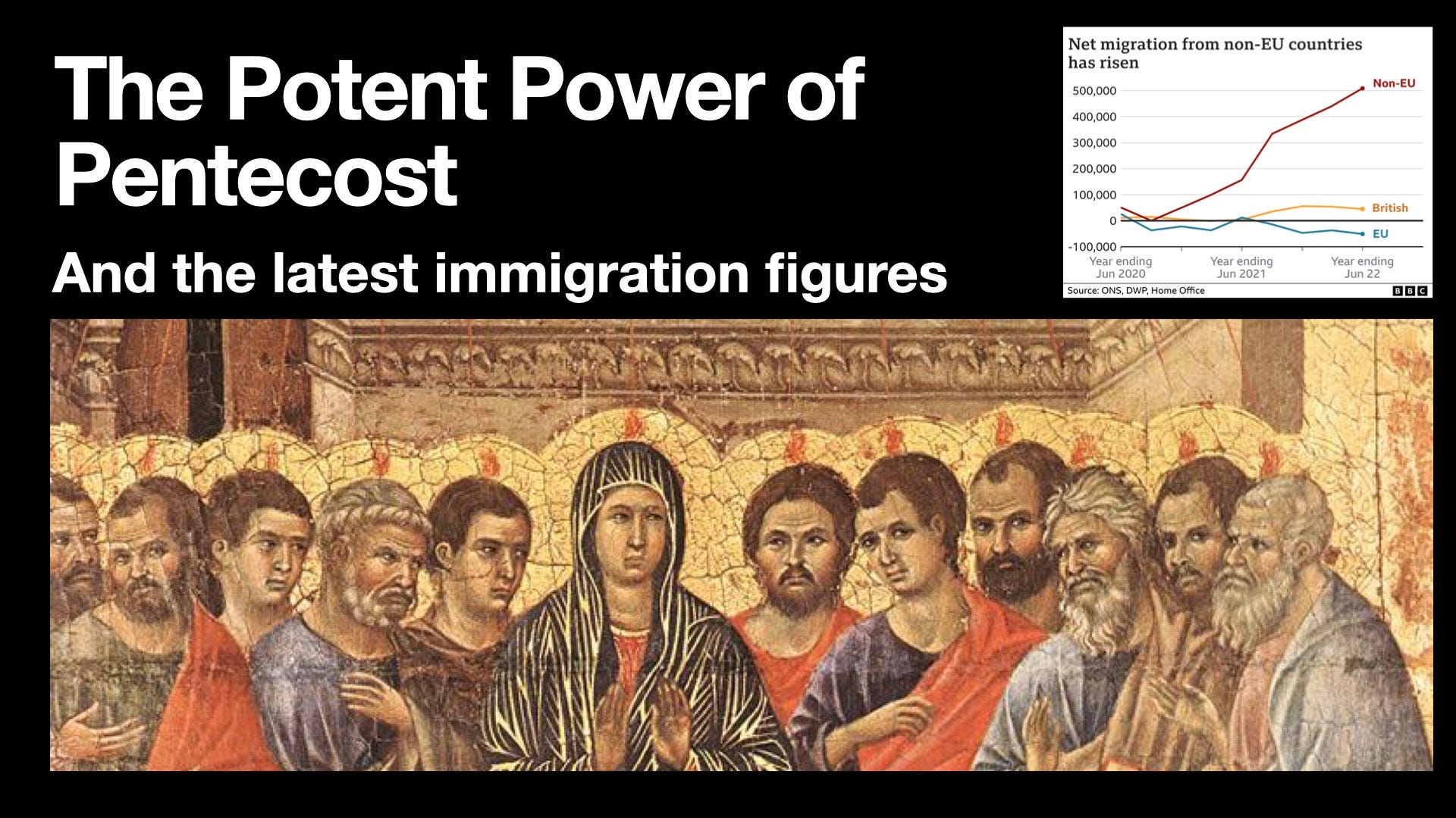 The Potent Power of Pentecost - by James Cary