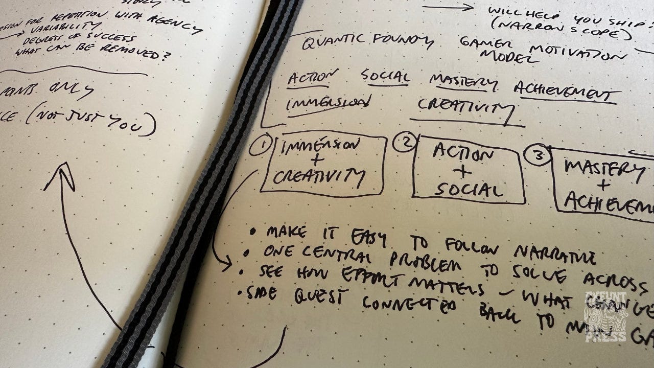 Designing for different player types - Exeunt Omnes