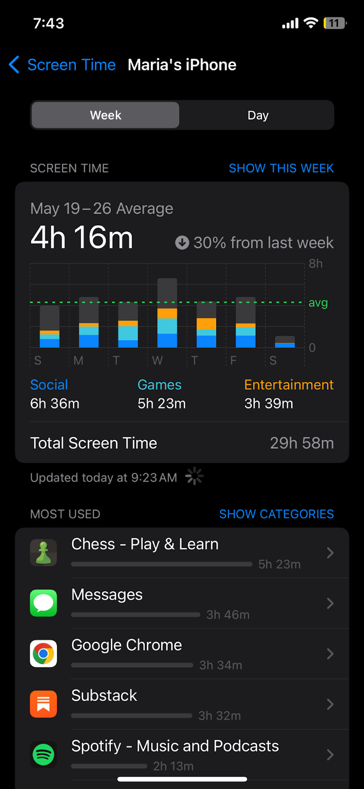 I Cut My Screen Time in Half in Three Weeks