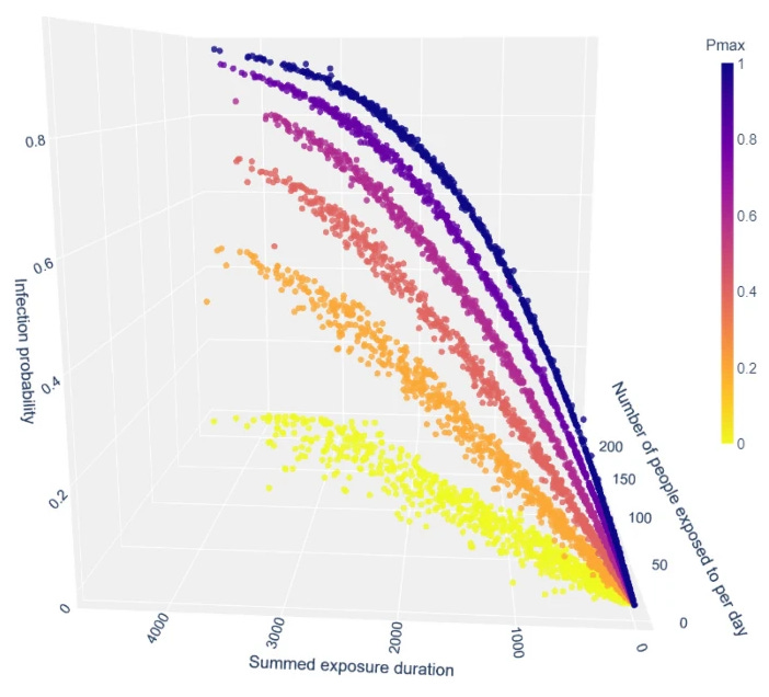 Why Does COVID-19 Impact People Differently?