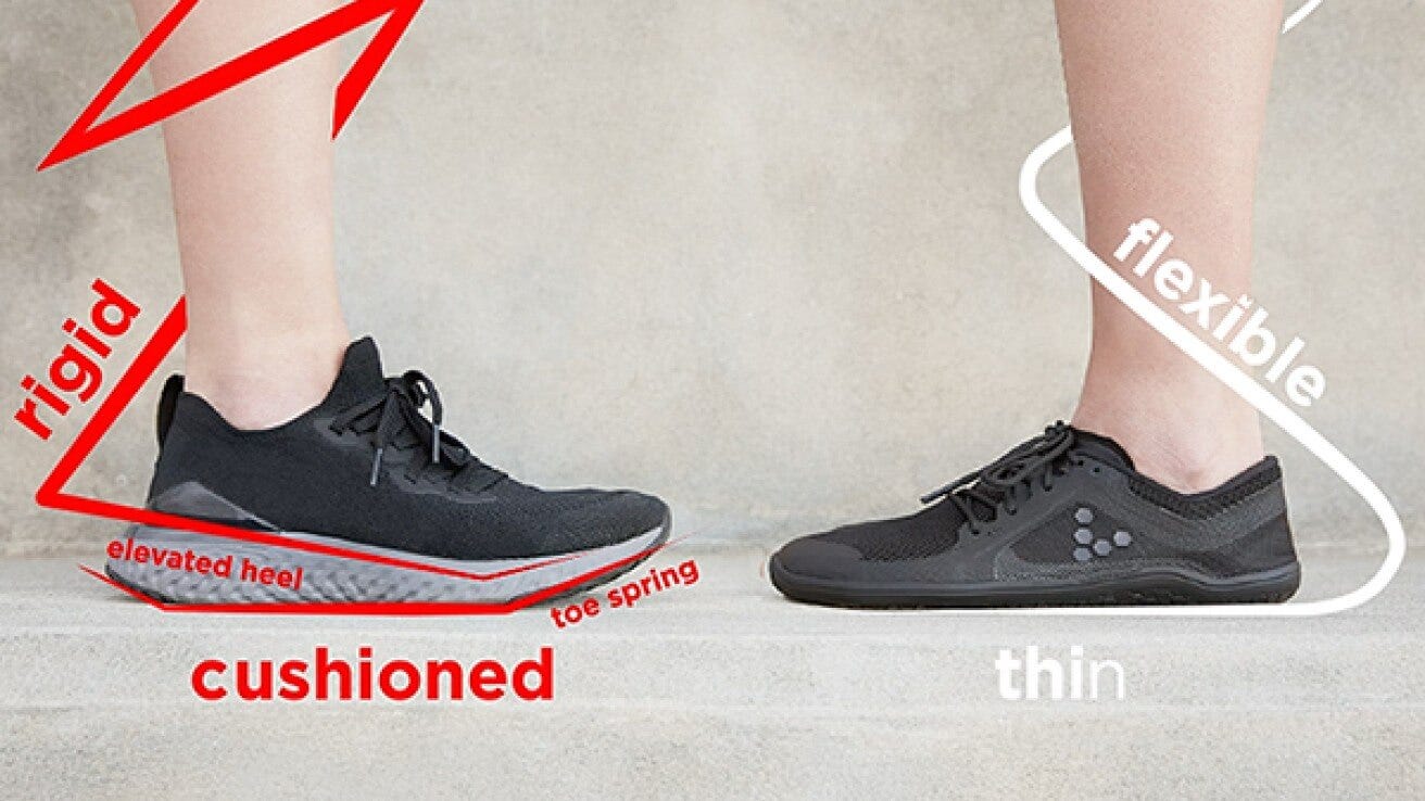 Why Your Shoes Matter: The Key to Healthier Feet and Body