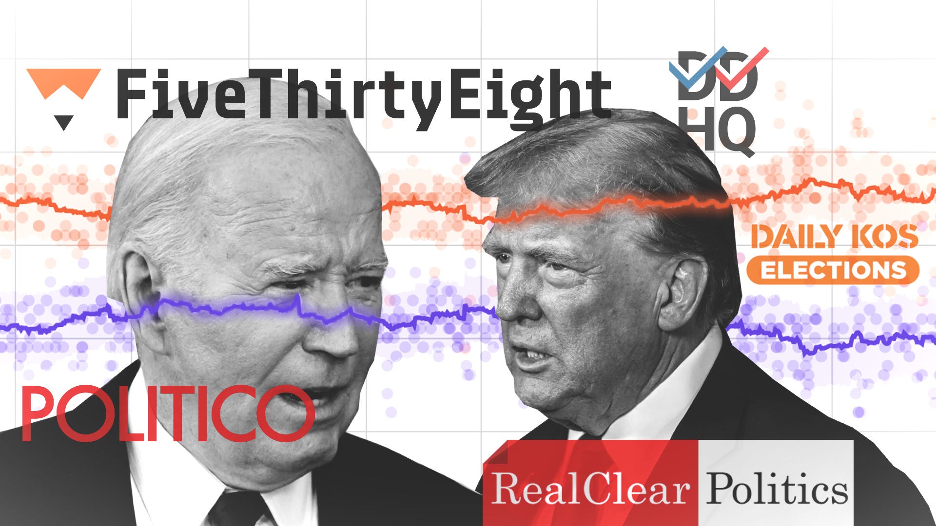 Stop Complaining About "Bad Polls." - by Brendan Higgins