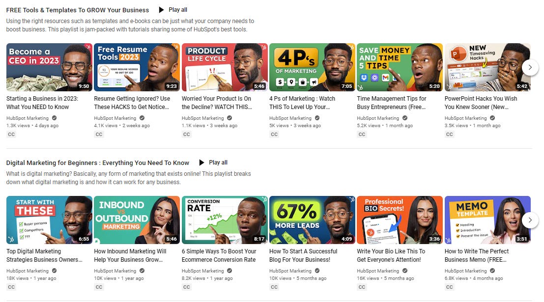 The YouTube Channel Blueprint - by Mike Winnet