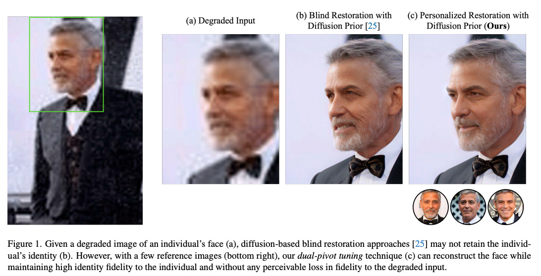 Daily Papers and AI News Tracking(1.5) - by pxiaoer