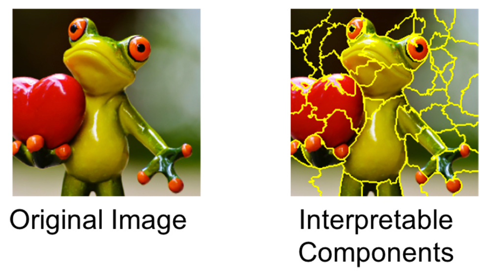 Decoding Ai Decisions Interpreting Mnist Cnn Models Using Lime