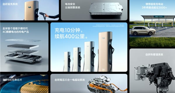 Changing Lanes: Li Auto's Drive from Green Plates to Pure Watts