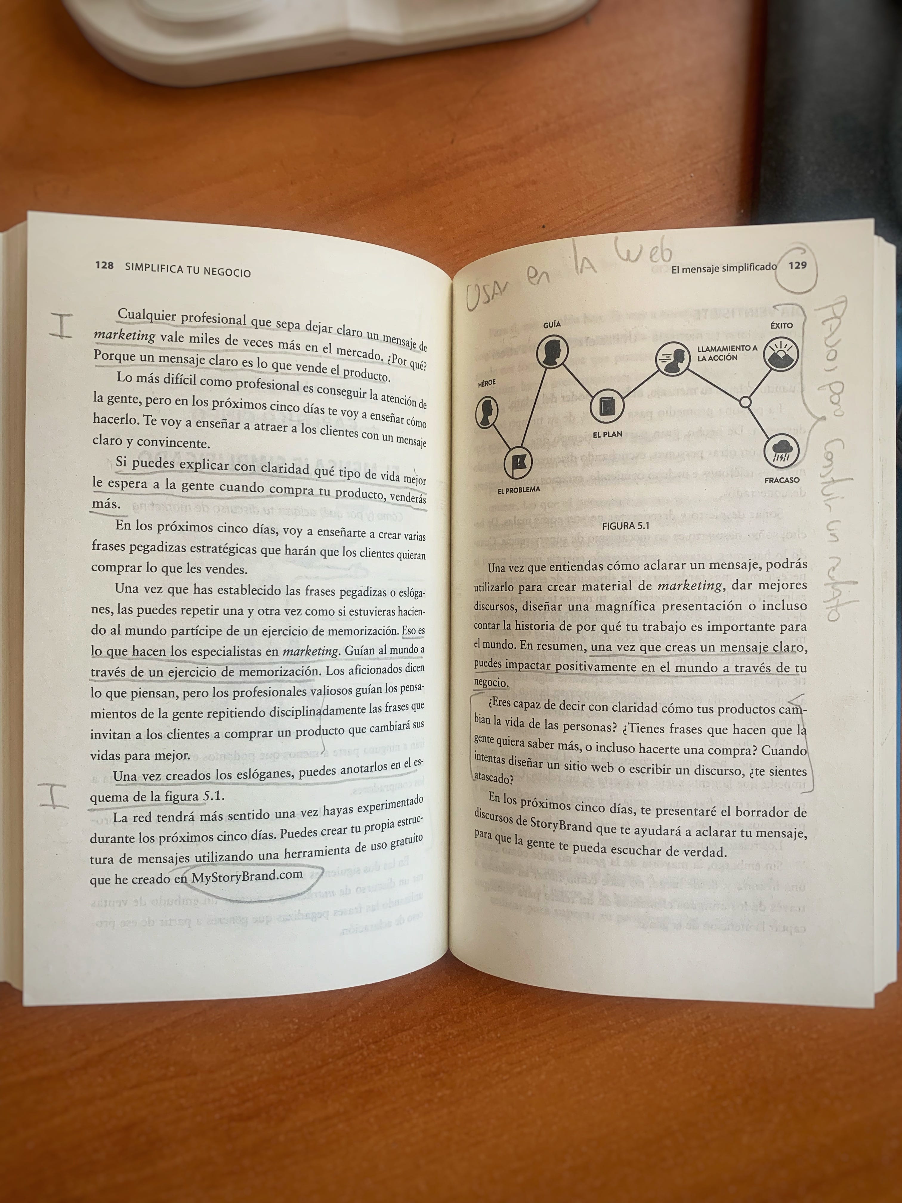 El "Respeto" al Libro - by Daniel - Dan Alarcon