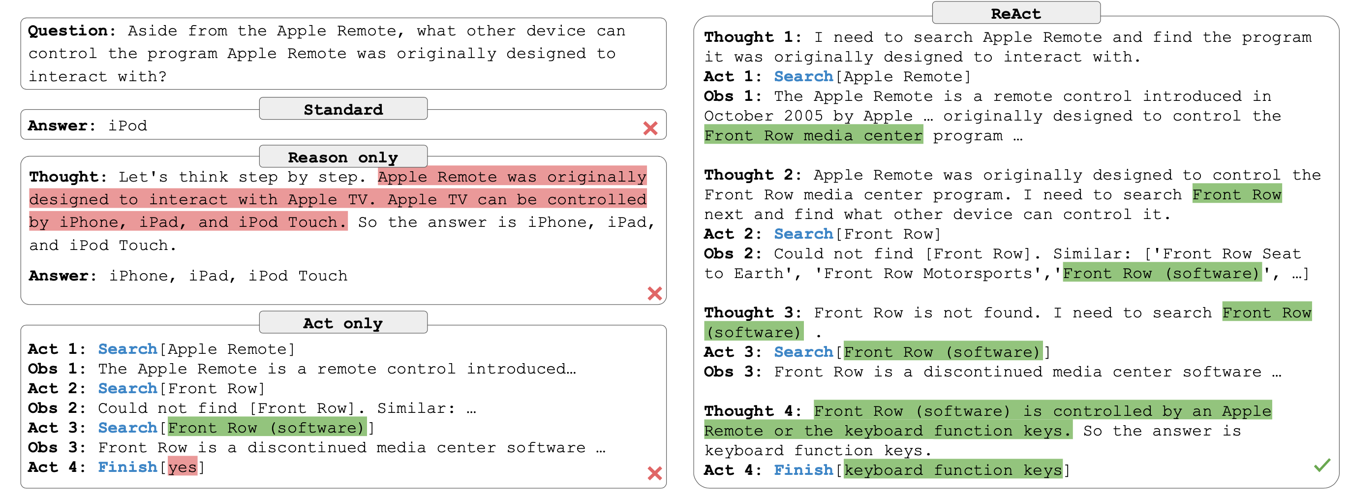 LLM Chronicles #2: How To Leverage Emergent Abilities Of LLMs