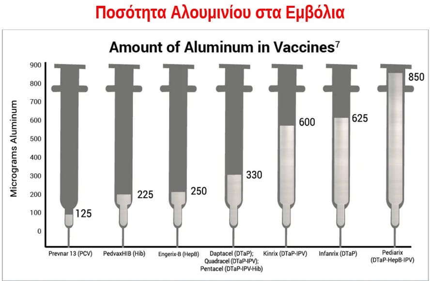 [ H.Π.A. : Ιατροί για Συναίνεση μετά από Ενημέρωση ] Εκπαίδευση: Το ...