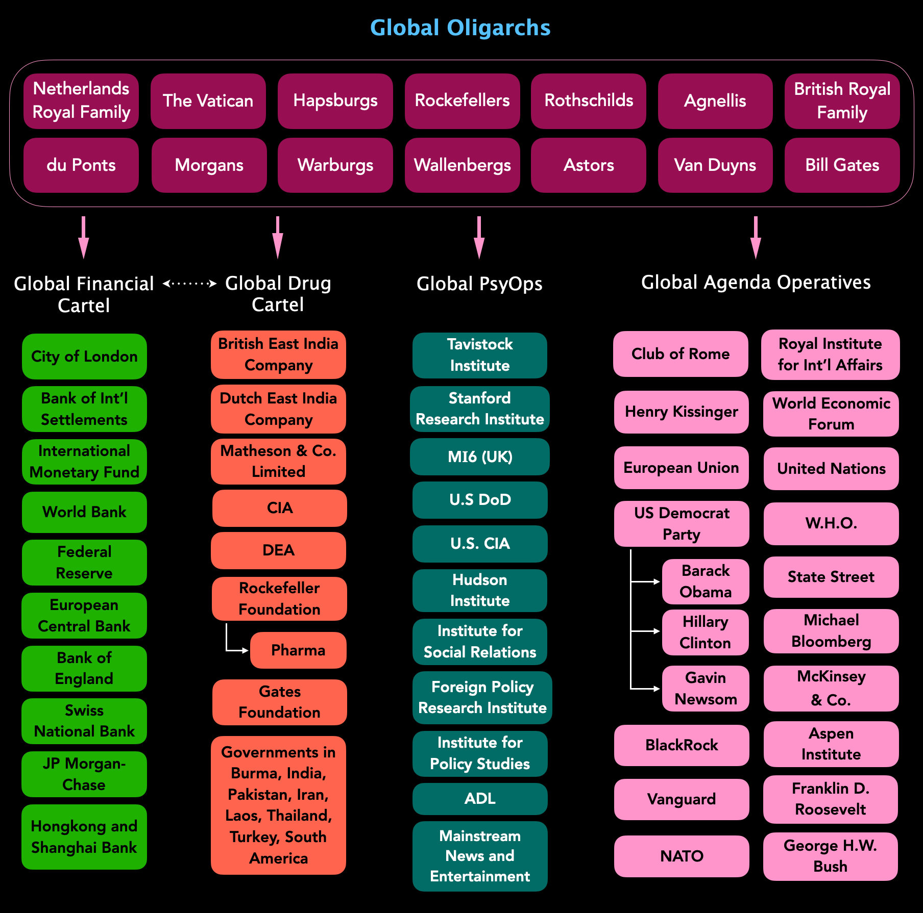 Global Agendas: Beneficial or Harmful? - Keihatsu