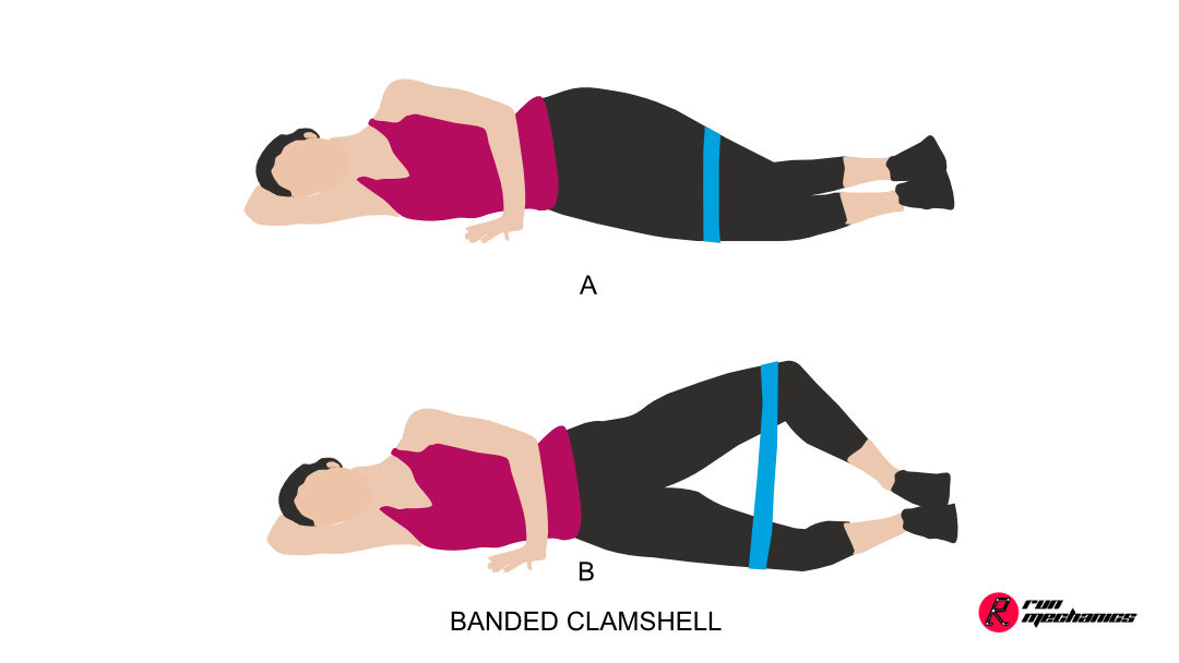 🎧Trail Running, TCS World 10K line up & more