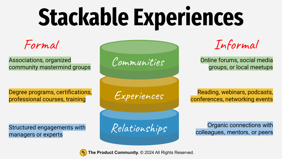 Stackable Experiences - by James Young