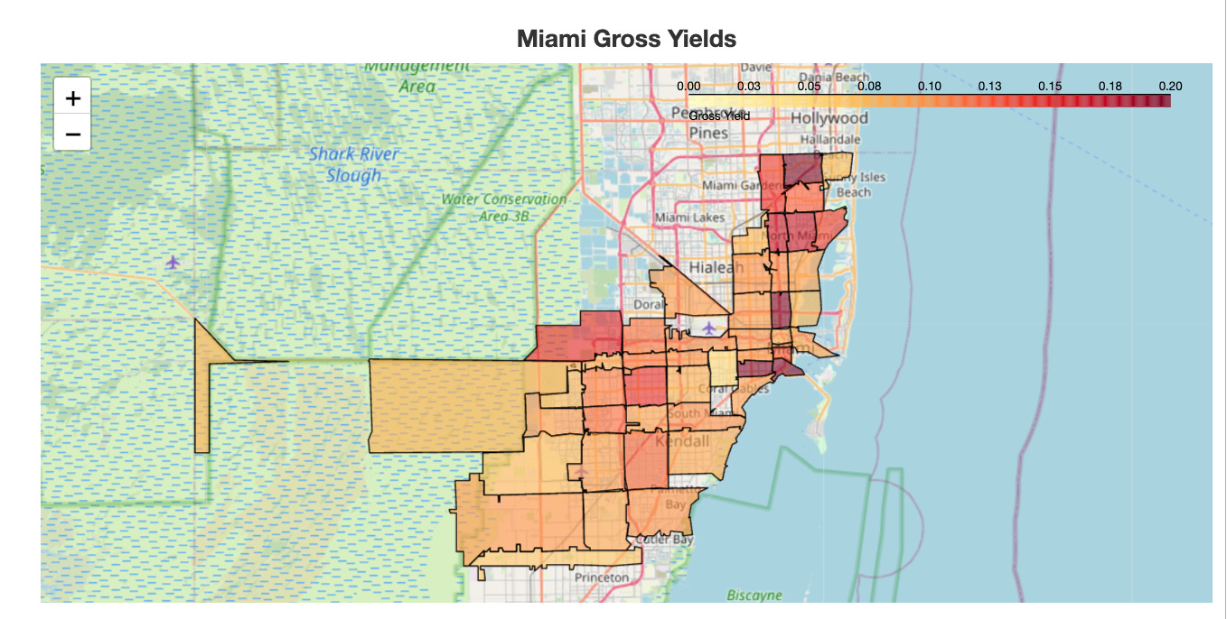2023 SFR Rental Acquisitions Overview - SFR Analytics Blog