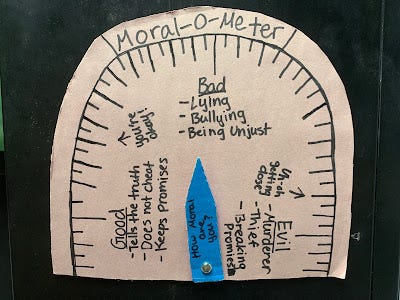 The Prospects and Challenges of Measuring Morality, or: On the ...