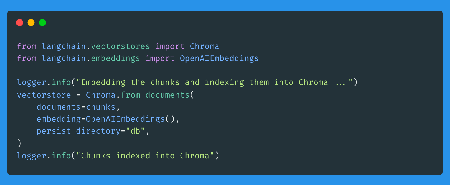 The Tech Buffet #2: How To Use LangChain to Perform Question Answering ...
