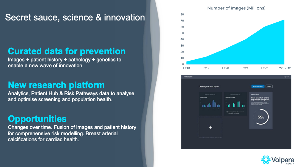 Volpara (VHT.ASX) - by JP Picard - Goforgrowthco
