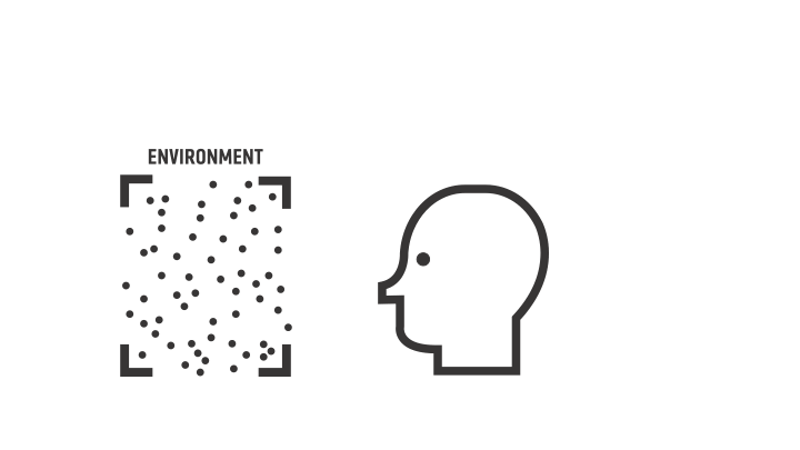 How Learning Happens: A Simple Model of Memory