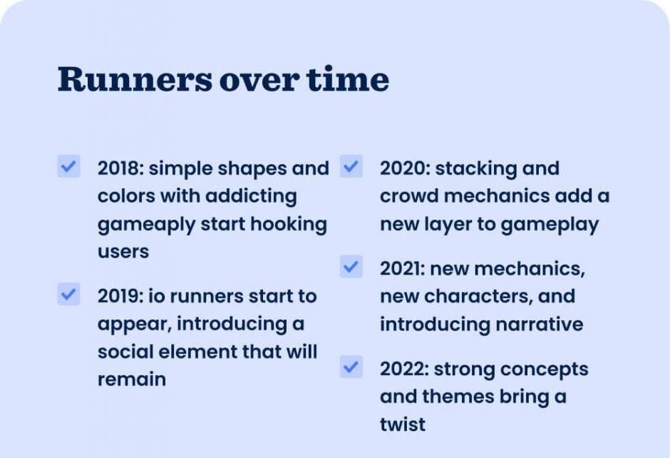 The Evolution of Gates Runner Mechanics: From Hyper-Casual to 4X ...