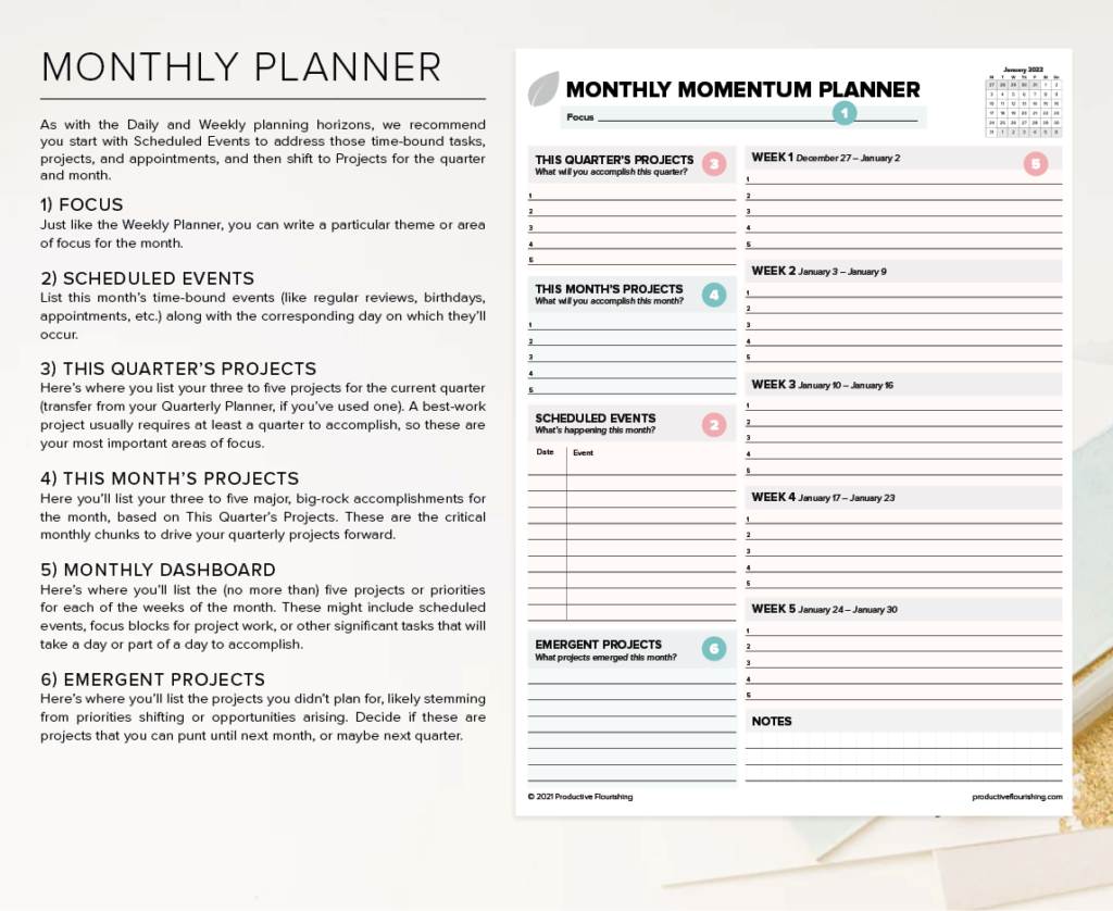 The Monthly Momentum Planner - by Charlie Gilkey