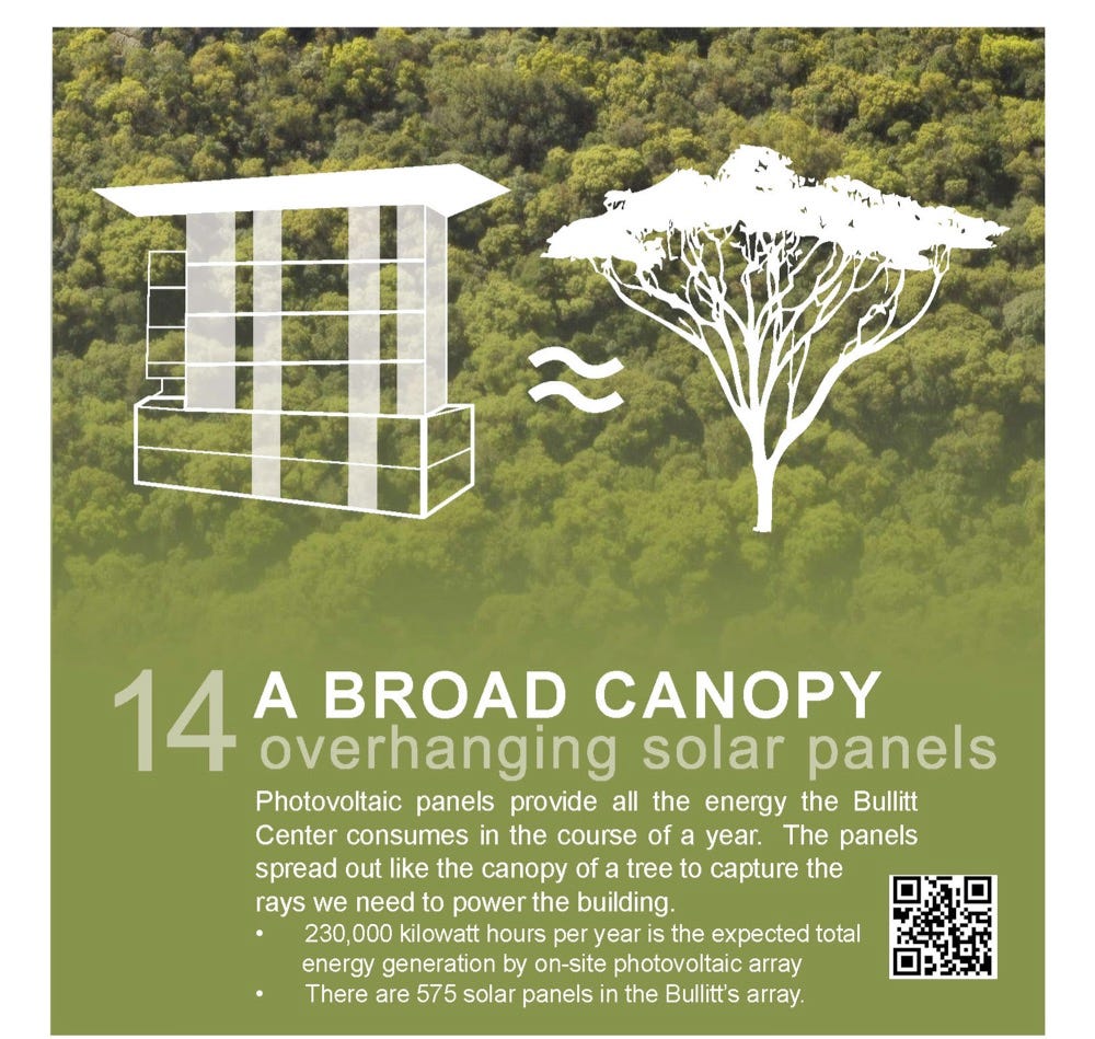 Happy 10th birthday and happy Earth Day, Bullitt Center