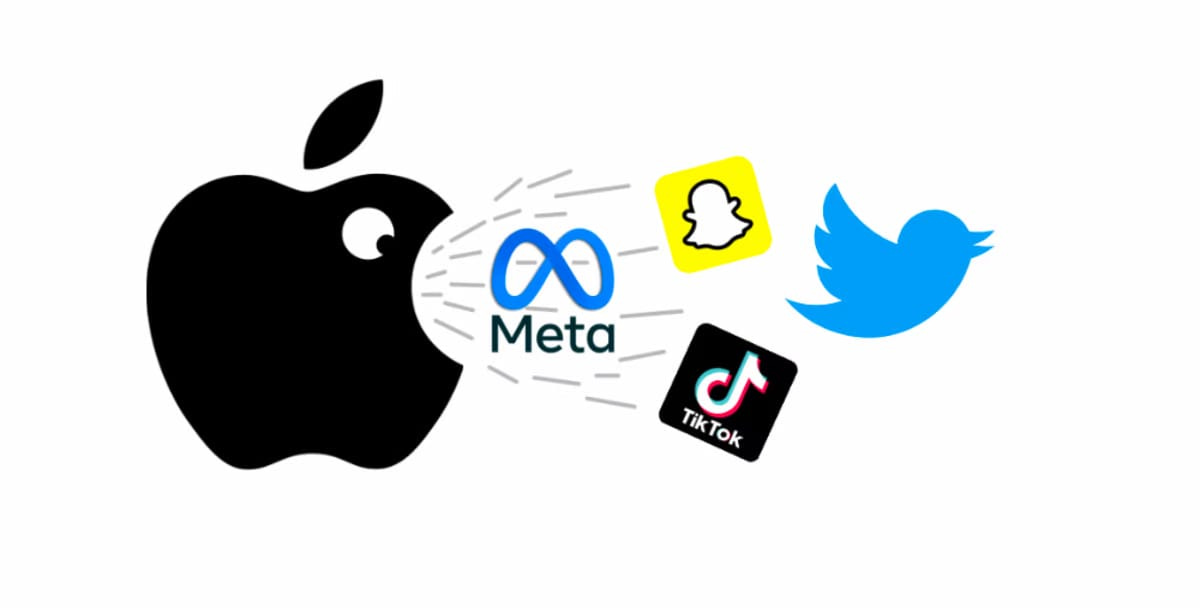 Apple's Sleeping Advertising Business