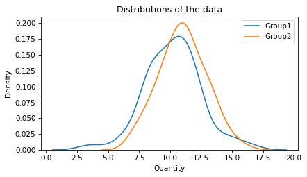 Testing Percentiles - by Allen Downey