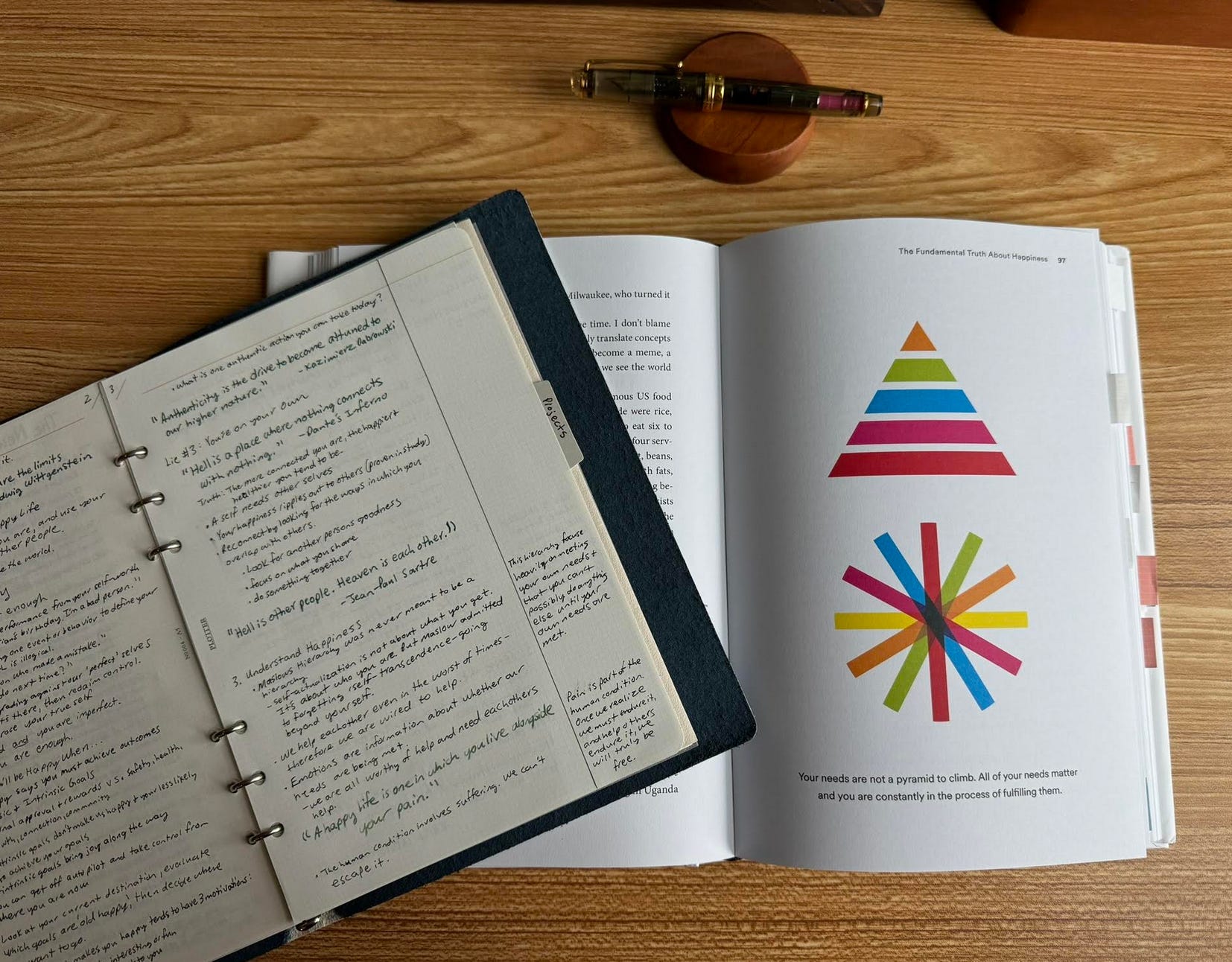 Noted's Two-Year Anniversary Edition - by Jillian Hess