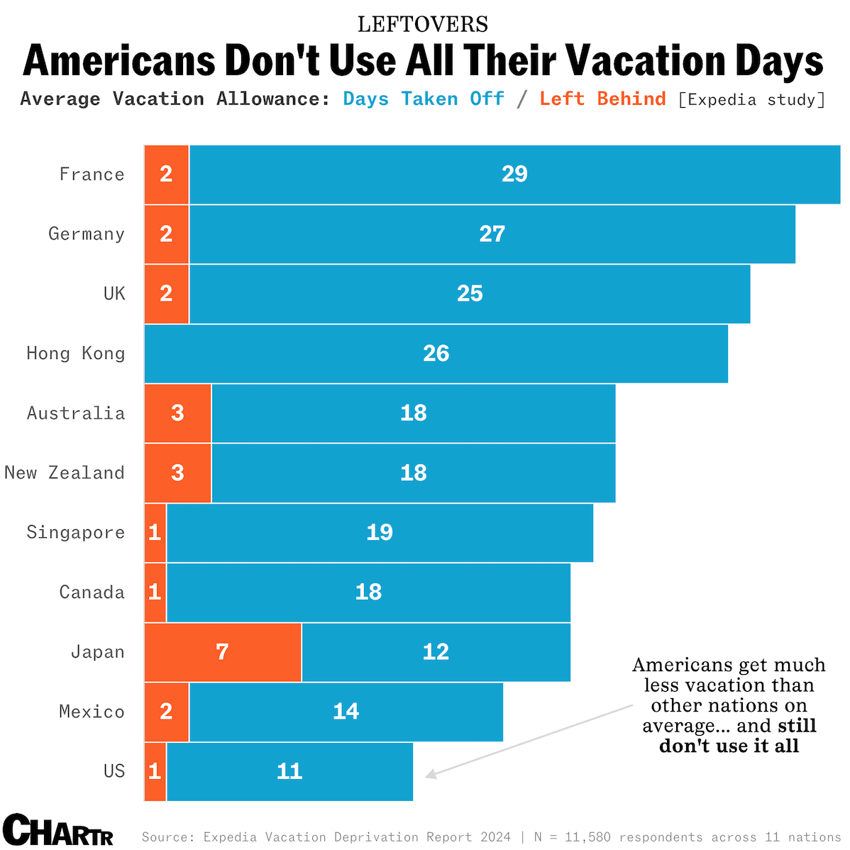 Civilization | Victor Kapra | Substack