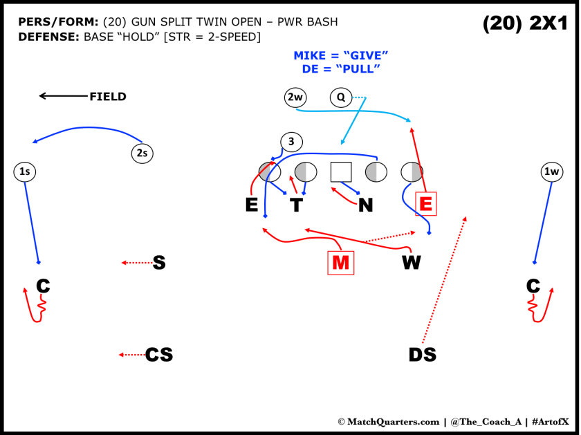 Defending “Bash” Concepts - by Cody Alexander