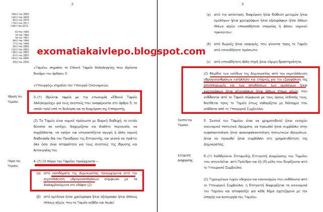 ΑΠΟΚΛΕΙΣΤΙΚΟ : Ετσι θα βάλουν χέρι στους υδρογονάνθρακες της Κύπρου..