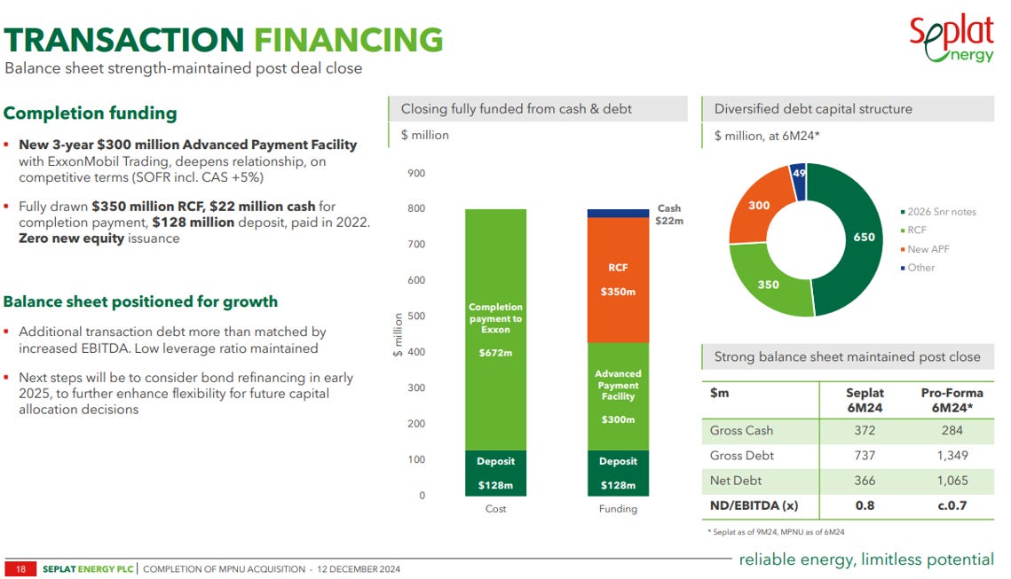 Transforming Seplat Energy: Understanding the Company and Its Acquisition.