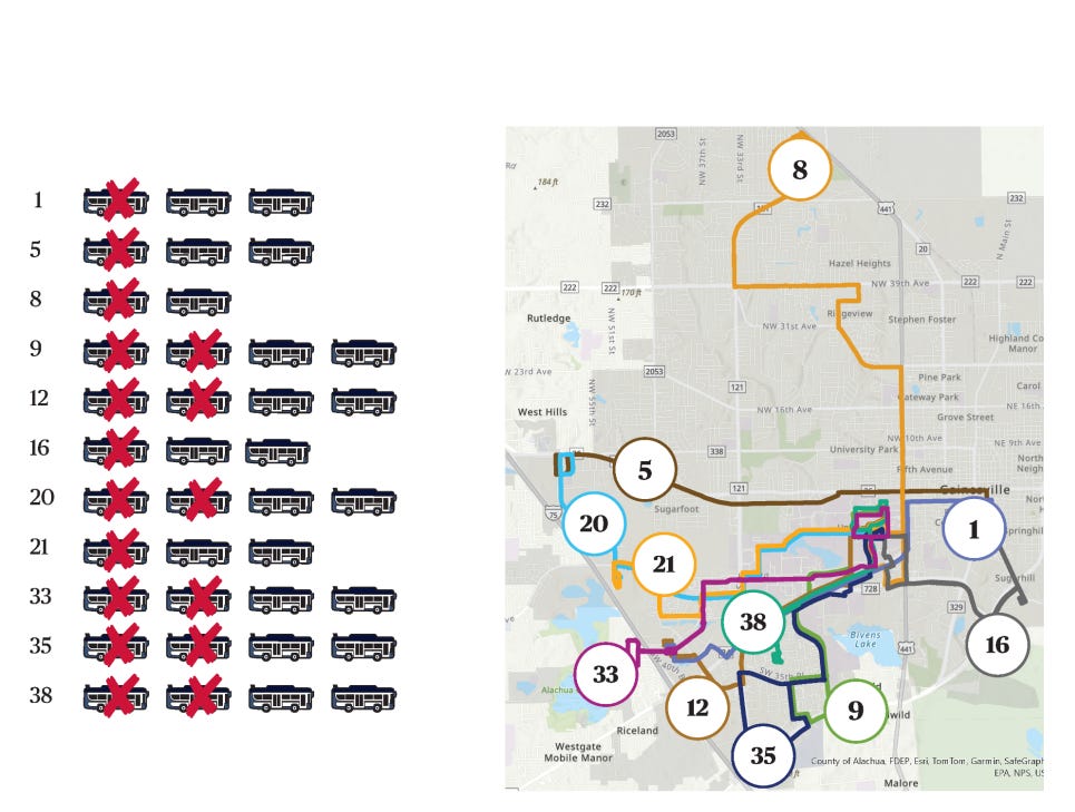 Cuts to RTS: What they mean, how we got here, and where this goes