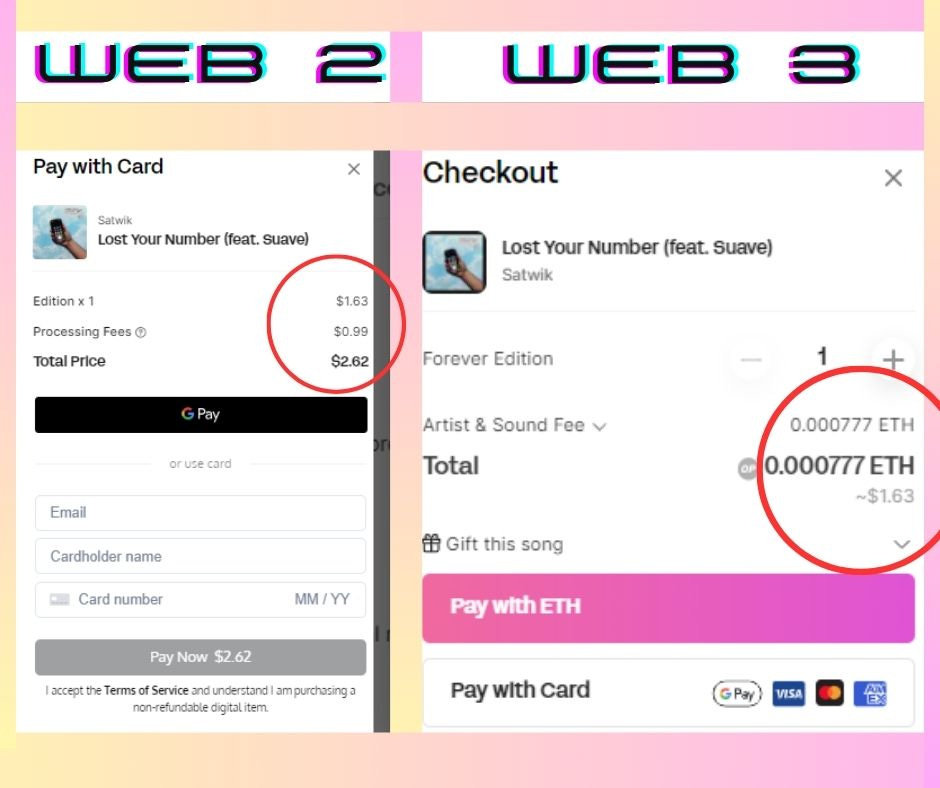 Web3 vs Web2: A Quick Lesson on Blockchain in the Music Industry