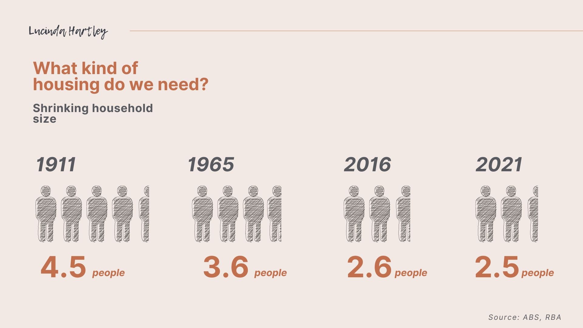 Five lessons in High Density Living from Tokyo