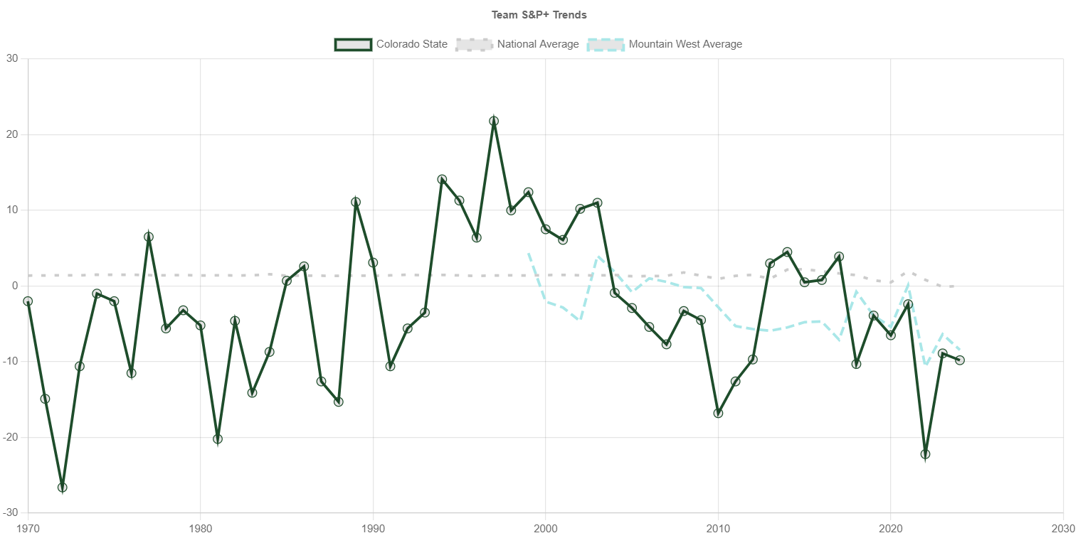 Potato Watch, Part II - by sean watterson - The ABD