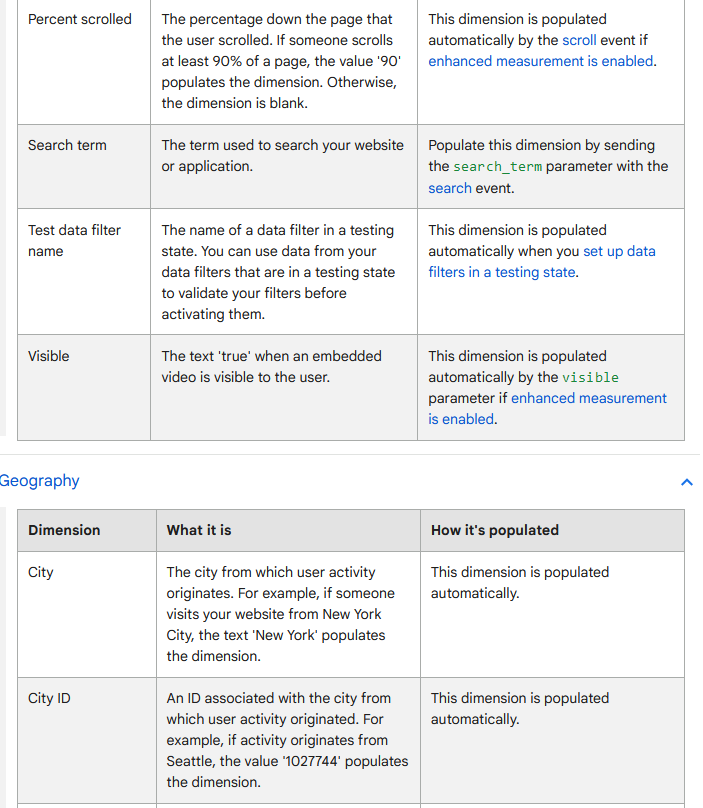 Thinking about Tracking Design, Part 1: What is tracking anyways?